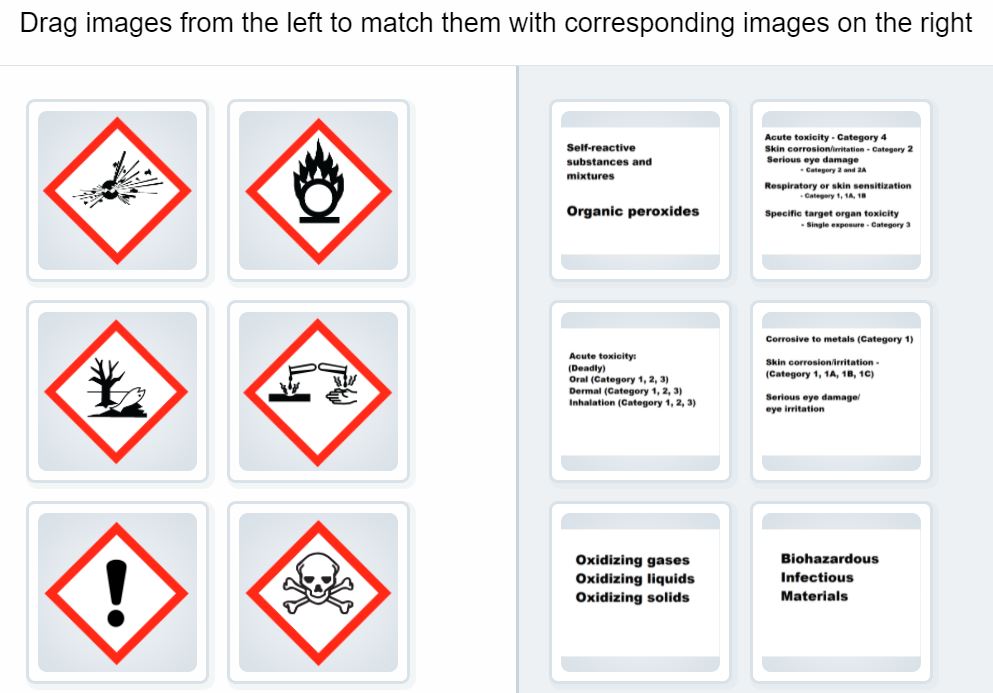 WHMIS 2015 Pictograms – WHMIS 2015 OER